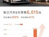 智己汽车6月销量大增，L6迎来重要OTA升级_智己汽车 智己L7 2022款 Pro_汽车新闻-中关村在线