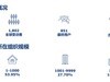 HID 2025年安防趋势报告：移动凭证、生物识别技术与AI 持续引领行业革新_ZOL企业站-中关村在线