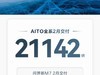 AITO全系2月交付新车21142辆 再次刷新行业记录（全文）_AITO 问界M7 2022款 1.5T 四驱旗舰版_业界资讯-中关村在线