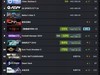 10月Steam全球销量排行榜出炉 你买的游戏上榜了吗_业界资讯-中关村在线