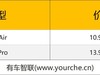 东风风神L7 EV正式上市 2款细分车型起售价10.99万_汽车新闻-中关村在线
