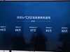 750km续航！合创V09开启预售 32万-46万_业界资讯-中关村在线