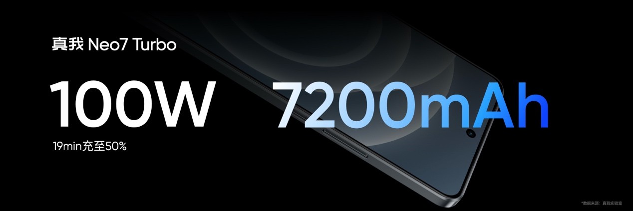 “强悍小透明”真我Neo7 Turbo正式发布，国补到手1699.15元起_真我 Neo7 Turbo_手机新闻-中关村在线