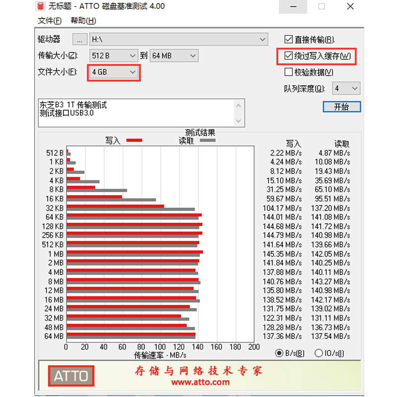 东芝4TB移动硬盘限时秒杀价759元_联想 移动硬盘_游戏硬件存储-中关村在线