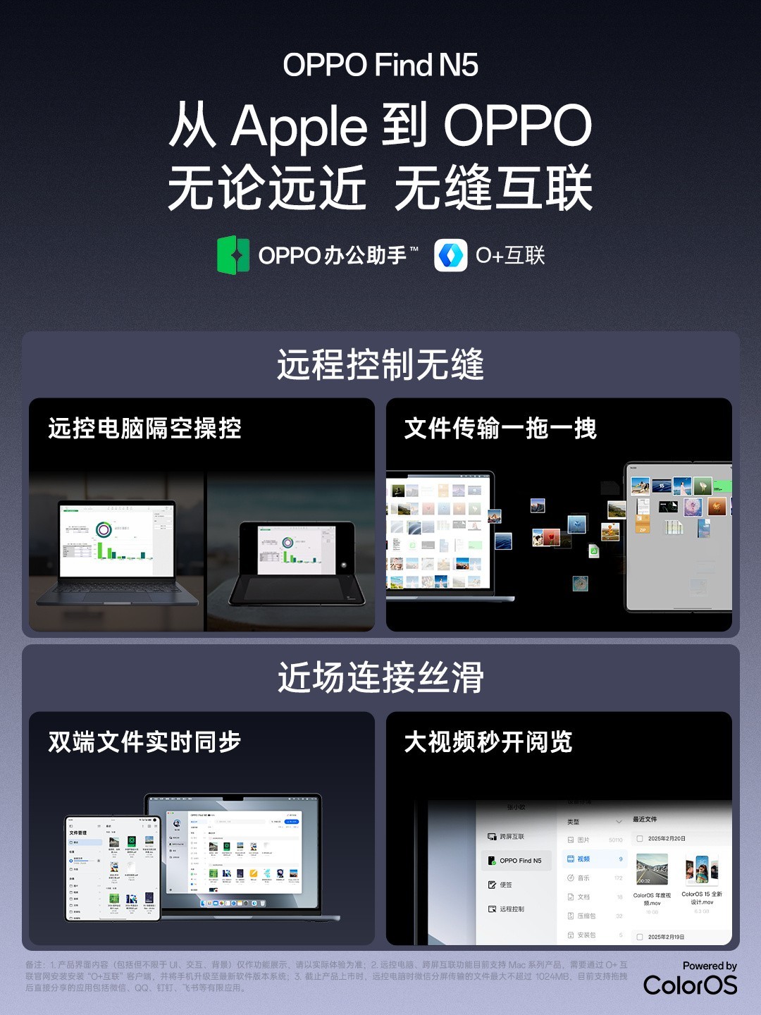 OPPO Find N5远程控制Mac电脑，实现双端文件的实时同步_OPPO Find N5 _手机新闻-中关村在线