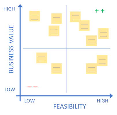 专业服务赋能企业精准挖掘AI用例，戴尔科技助其实现业务价值（全文）_戴尔 灵越15(Ins 15-3511-R1605S)_人工智能-中关村在线