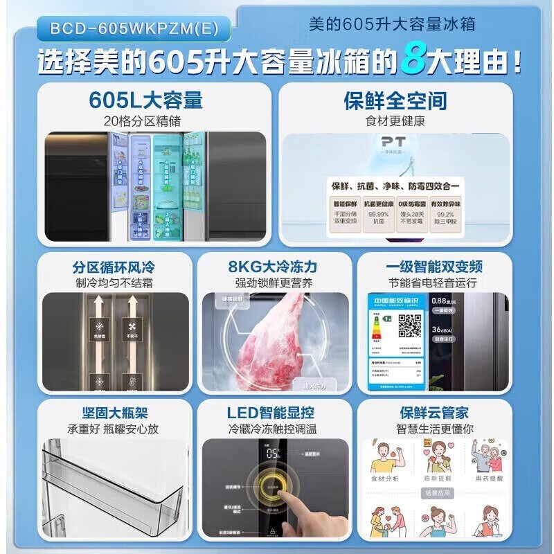 美的 BCD-468WKPZM(E) 风冷对开门冰箱 468L 灰色限时优惠价2299元_家电冰箱-中关村在线