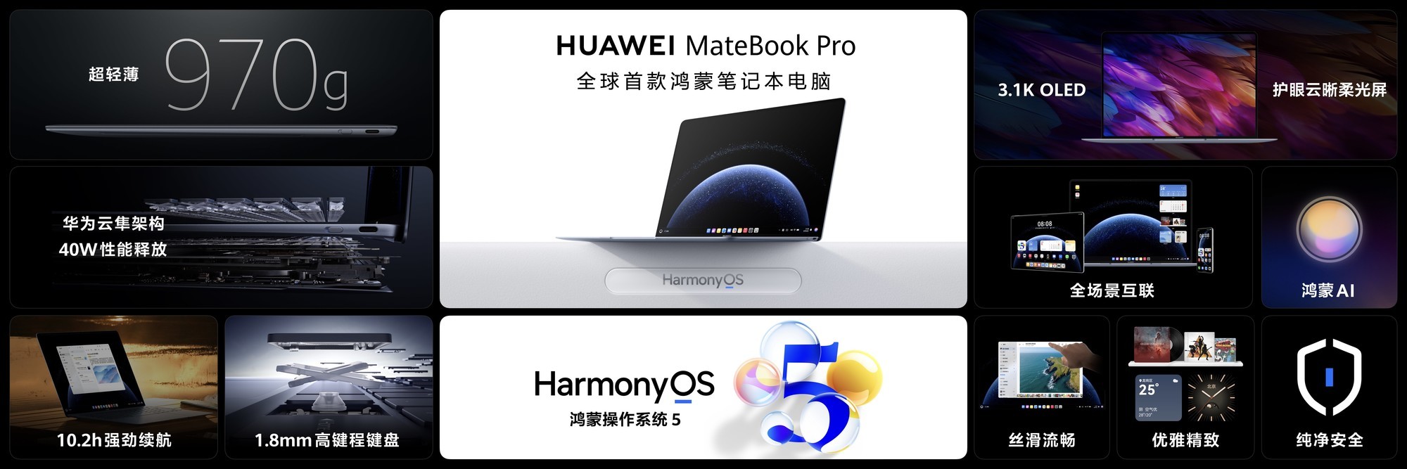 7999元起！华为MateBook Pro轻薄性能都兼顾（全文）_HUAWEI MateBook X Pro 酷睿 Ultra 微绒典藏版(Ultra9 185H/32GB/2TB)_笔记本 ...