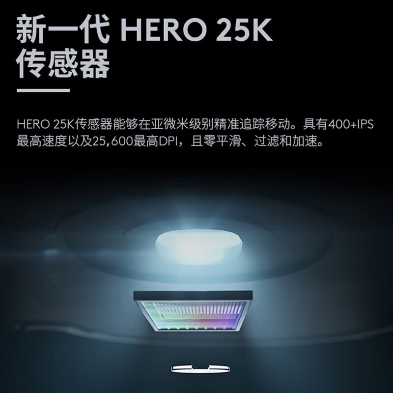 罗技GPW二代无线鼠标Lightspeed技术25600DPI精准操控（全文）_罗技 GPW LIGHTSPEED 无线游戏鼠标_游戏硬件键鼠外设-中关村在线