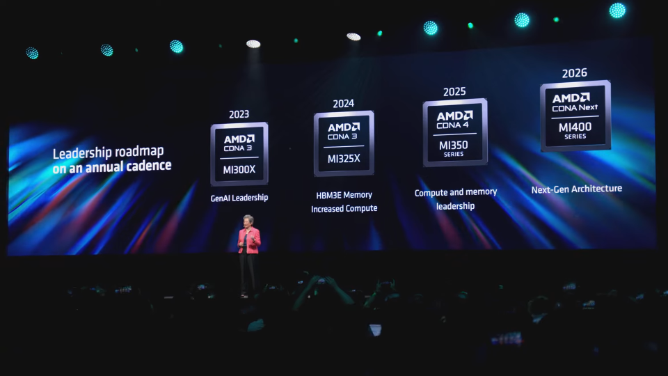 一年一更同步英伟达，AMD 公布 2024~2026 年 Instinct GPU加速器路线图_人工智能-中关村在线