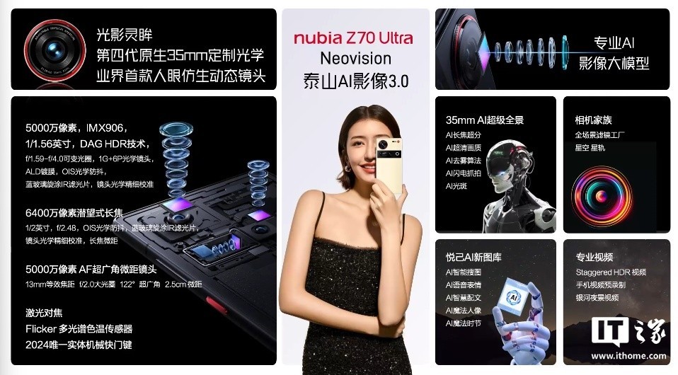 努比亚 Z70 Ultra 手机搭载定制 35mm 主摄，支持可变光圈、实体机械快门键_努比亚 Z50 Ultra_人工智能-中关村在线