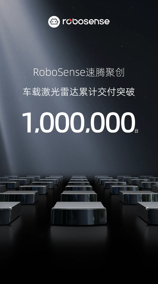 RoboSense速腾聚创交付百万台激光雷达_激光电视新闻-中关村在线