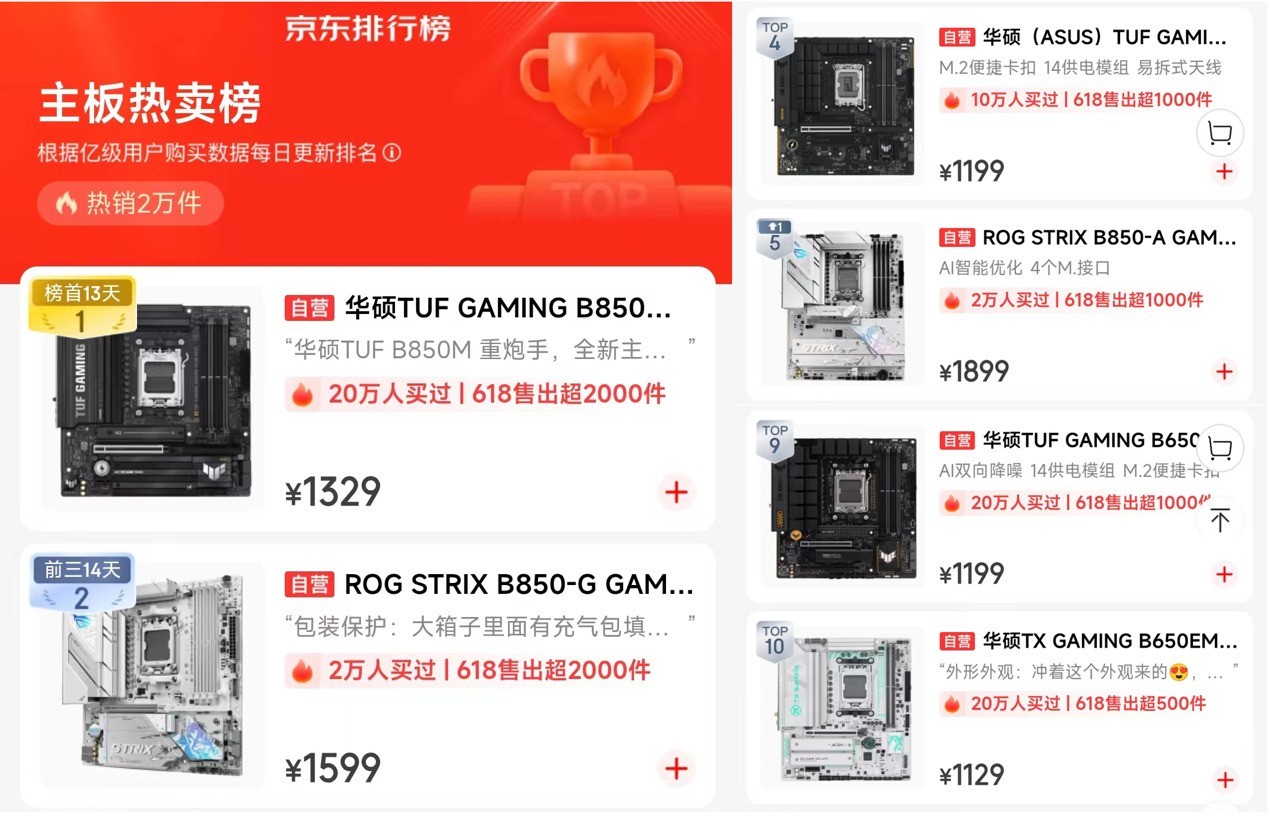华硕X870/B850主板618雷霆出击 称霸京东热卖榜（全文）_华硕 ROG STRIX X870-A GAMING WIFI吹雪_游戏硬件主板-中关村在线