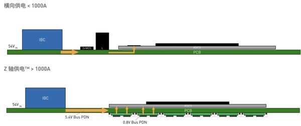 MPS荣获elexcon2025深圳国际电子展"年度优秀AI芯片奖"_厂商动态-中关村在线