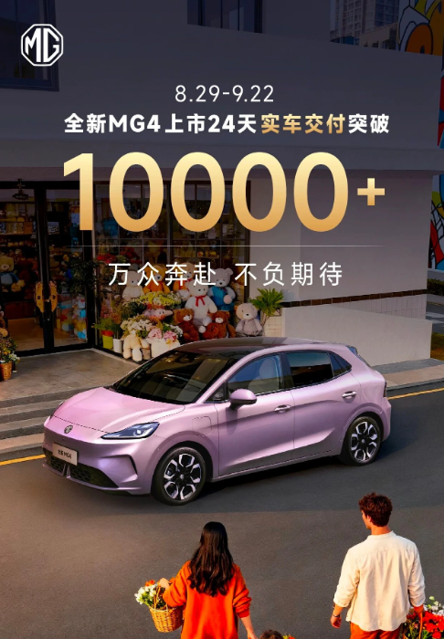 名爵 MG4 2025款 437km从容版详细参数_全新MG4上市24天交付破万辆_汽车新闻-中关村在线