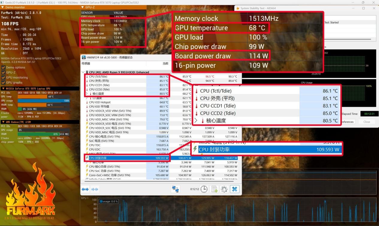 把X3D处理器塞进迷你主机是种什么体验？ROG魔霸9 MINI评测_ROG 魔霸7 Plus 超能版 R9 7945HX3D/16GB/1TB/RTX4090_笔记本评测-中关村在线