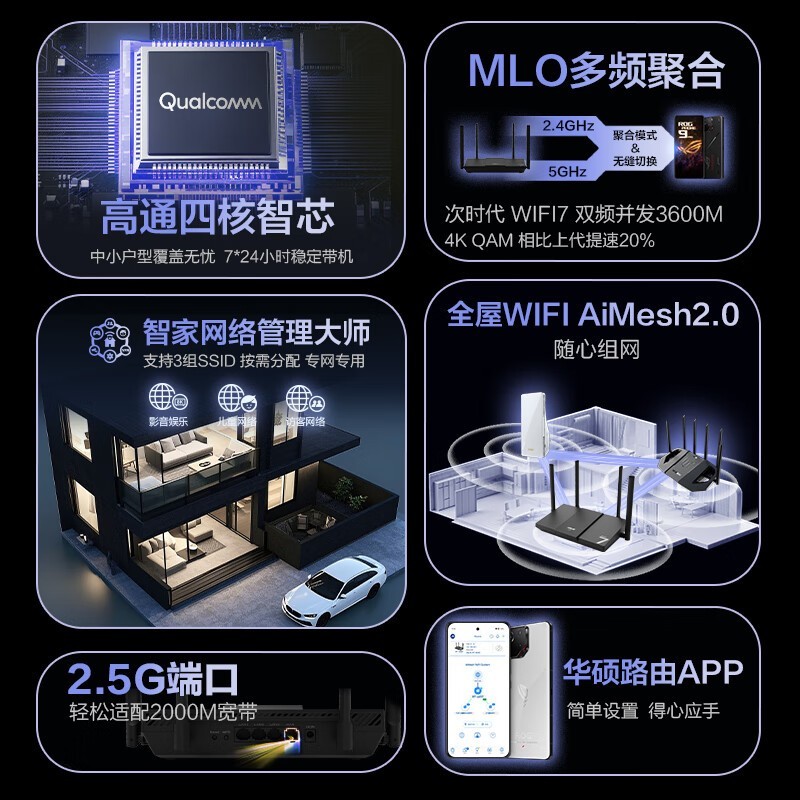 华硕RT-BE57 WiFi7电竞路由限时特惠299元_ZOL企业站-中关村在线