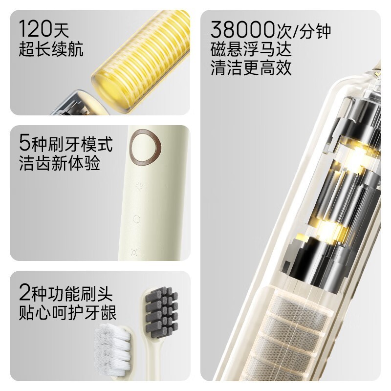 Lebooo悦心款电动牙刷京东特惠110元_家电导购-中关村在线