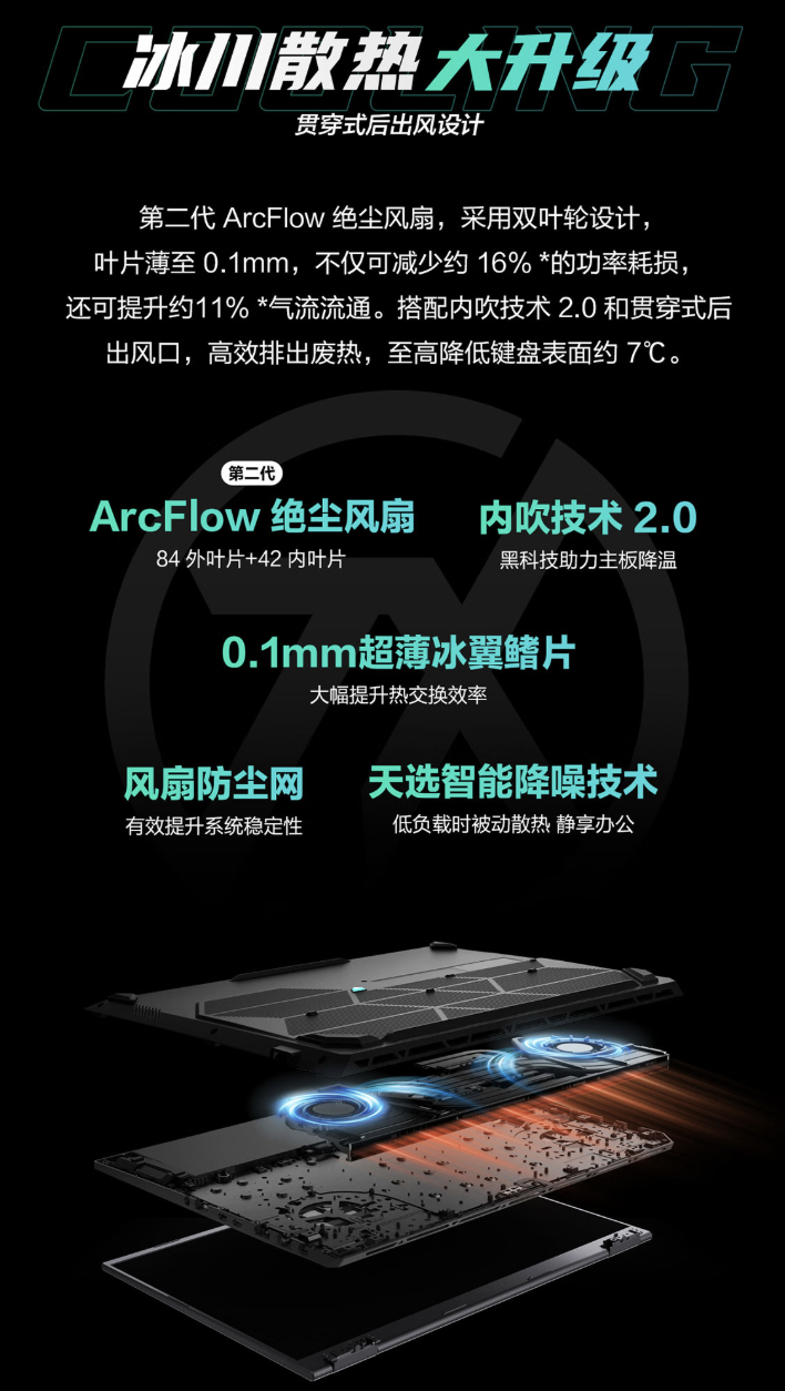寒促首选！锐龙9 8940HX+RTX5070华硕天选6 Pro锐龙版到手价7649元_笔记本厂商动态-中关村在线