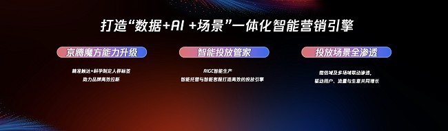 腾讯广告携手京东重磅发布京腾4.0：AI驱动全域智能营销新时代,破解增长难题_业界资讯-中关村在线