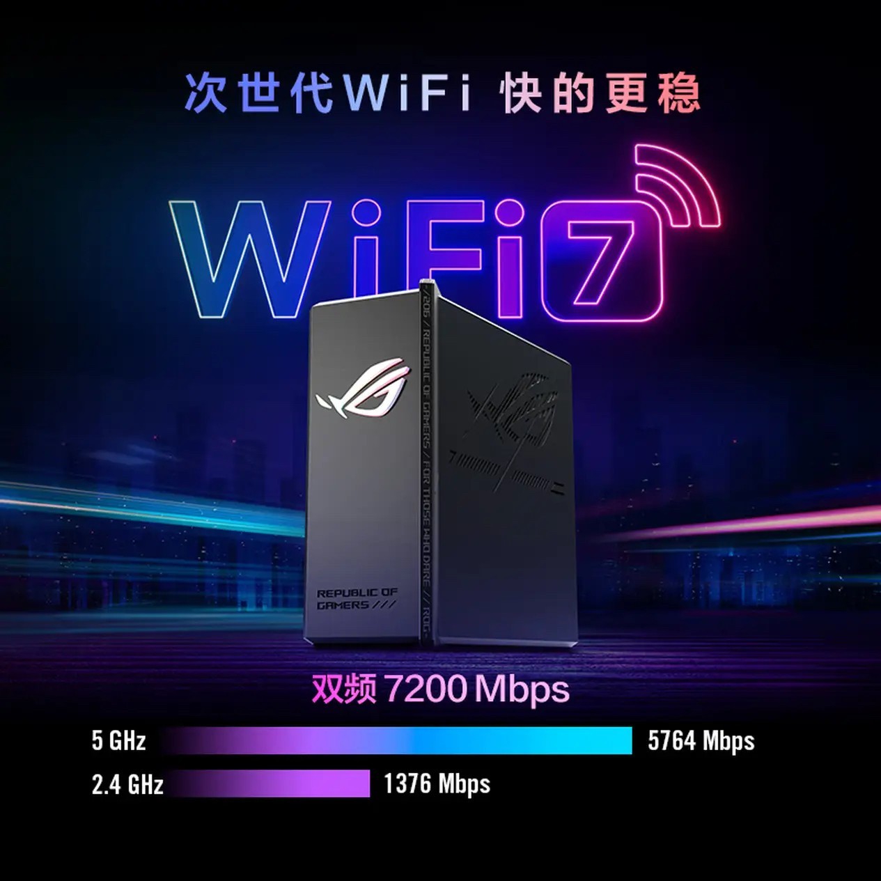 WiFi7路由器双十一选购攻略：电竞党、大户型、对号入座这样选_厂商动态-中关村在线