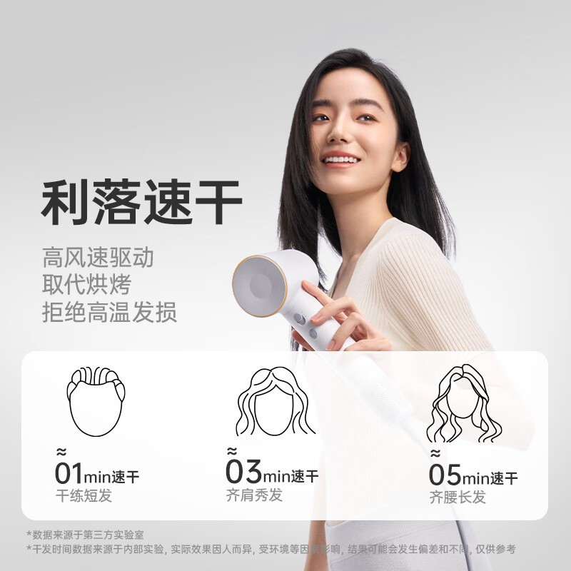 徕芬LF03 SE电吹风白色款促销，到手265元_徕芬 LF03 SE_家电导购-中关村在线