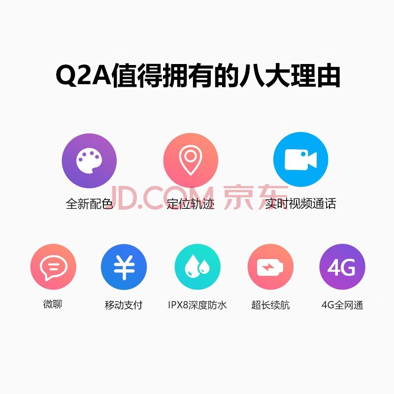 小天才Q2A智能手表限时419元_RWATCH 儿童定位智能手表手环GPS定位远程监控手表手机小天才电话手表 儿童定位智能手表 深蓝_家电导购-中关村在线