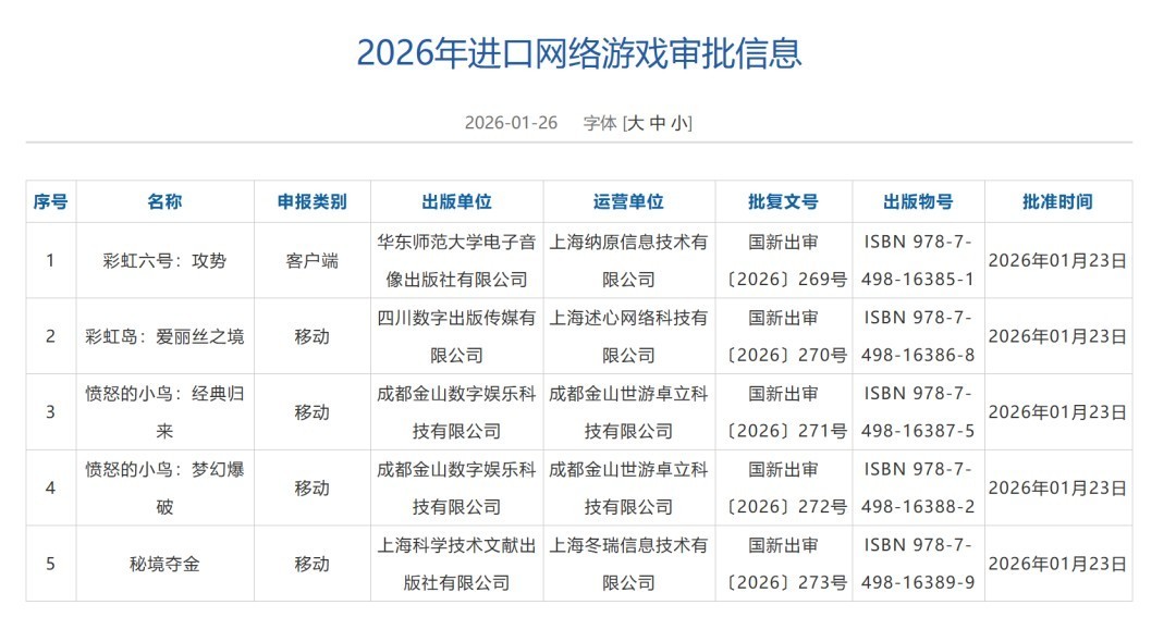 2026年1月游戏版号公布：177款国产+5款进口游戏获批_游戏网络游戏-中关村在线