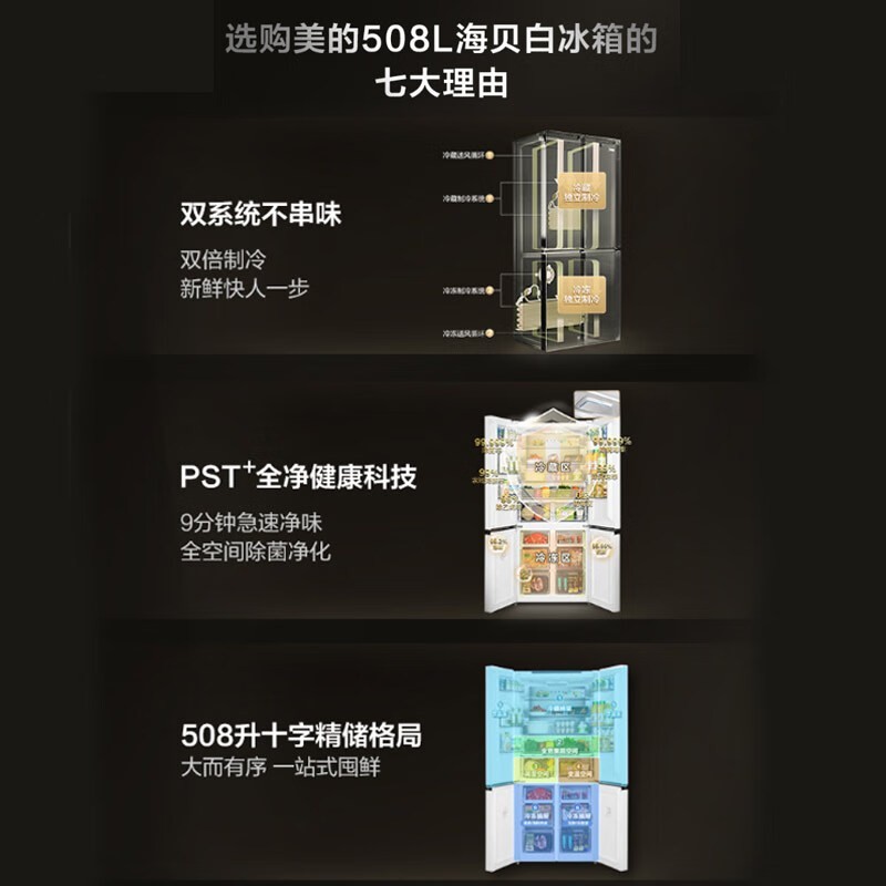 美的508升PST+除菌电冰箱海贝白 京东特惠3684元_家电冰箱-中关村在线