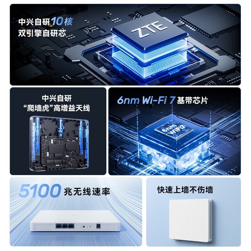 中兴晴天BE5100 Wi-Fi 7路由器235元_ZOL企业站-中关村在线