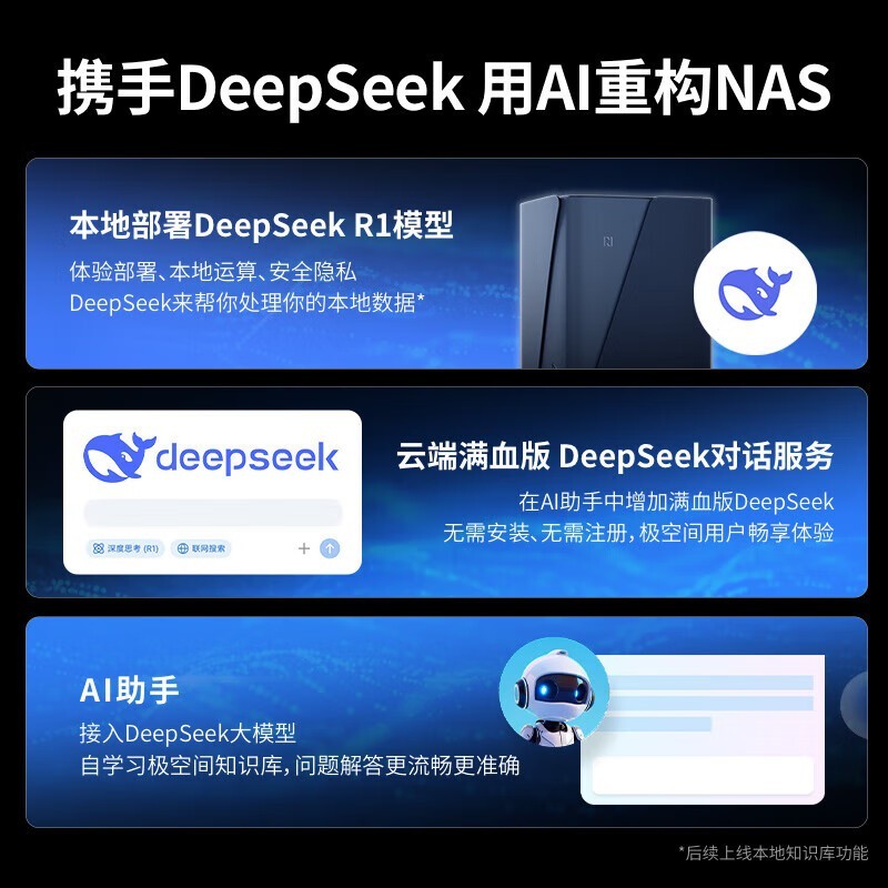 极空间Z423旗舰版NAS 16T私有云限时特惠8699元_游戏硬件键鼠外设-中关村在线