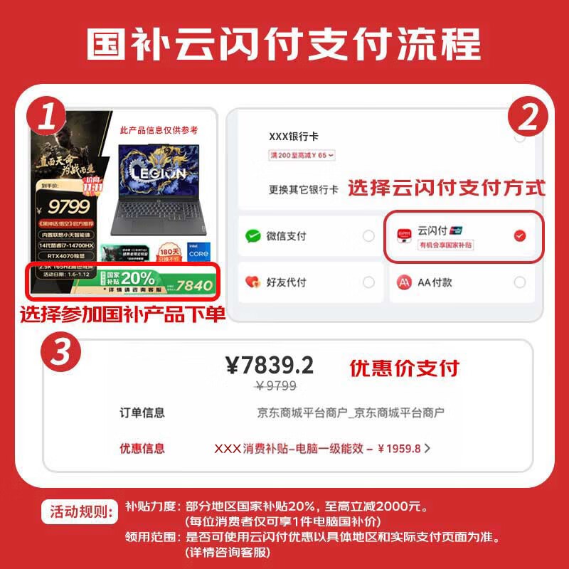 联想拯救者R7000P 2025游戏本京东优惠价7176元_联想 拯救者 R7000P 2024(R7 8845H/16GB/1TB/RTX4060)_笔记本导购-中关村在线