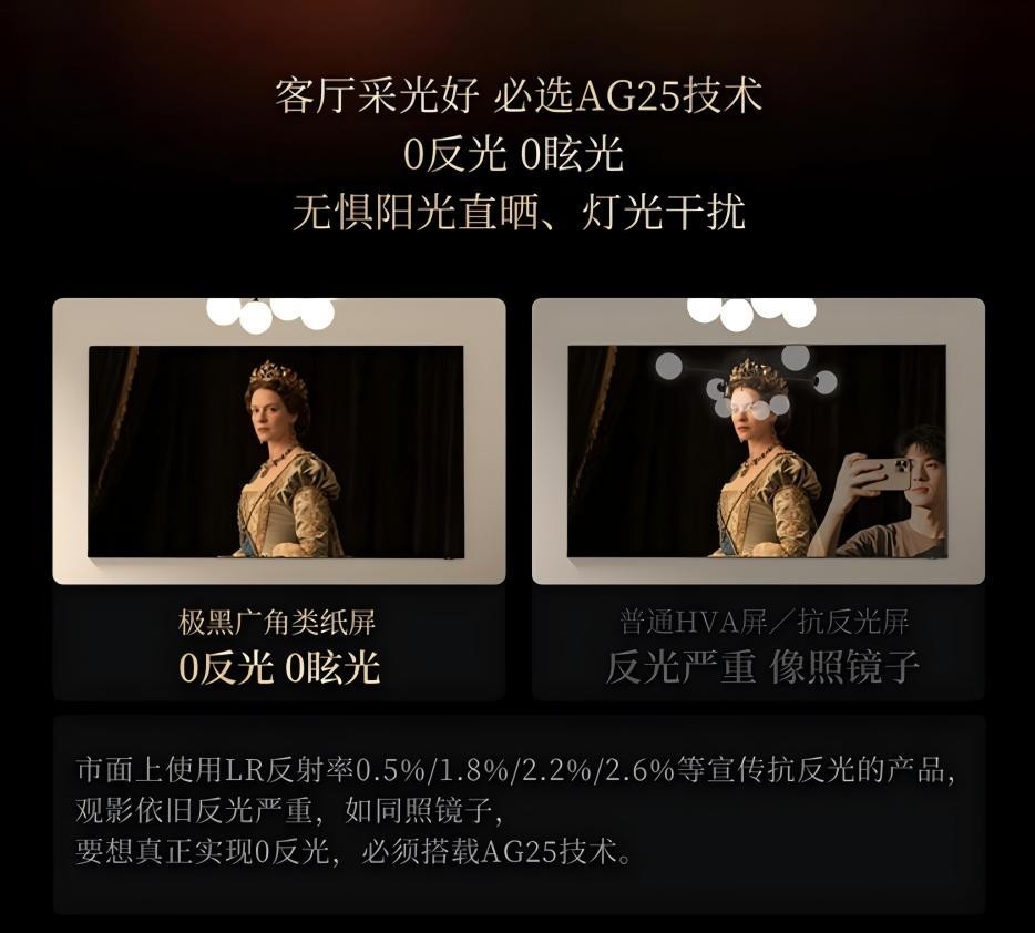 颜值画质双标杆变色龙显示技术平台为创维壁纸电视A7F“还原真实”_厂商动态-中关村在线