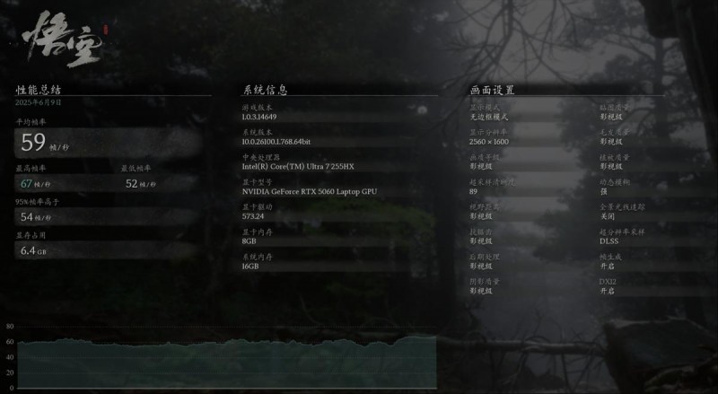 7K+就能拿下！华硕天选6Pro酷睿版凭啥成为3A游戏玩家的“心头好”_厂商动态-中关村在线