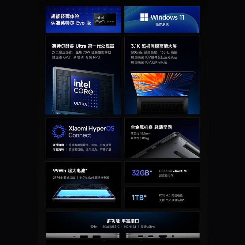 小米REDMI Book Pro 16 Ultra5到手价5599元_笔记本导购-中关村在线