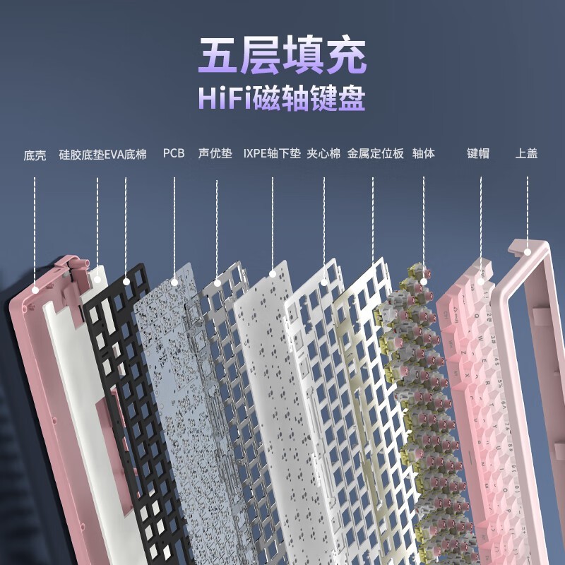 REDRAGON红龙M68 PRO磁轴键盘京东促销价239元_游戏硬件键鼠外设-中关村在线