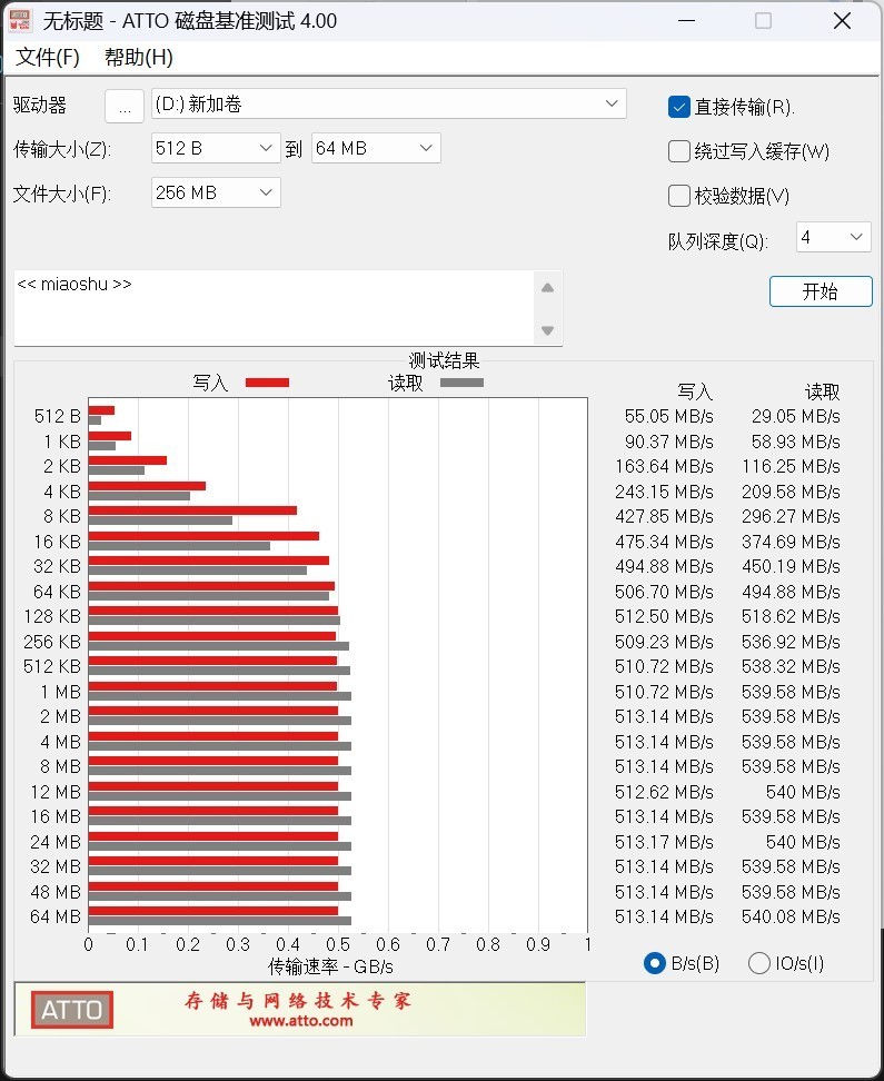 致态小翼S001固态硬盘评测 老机升级效果立竿见影_致态小翼 S001_游戏硬件存储-中关村在线