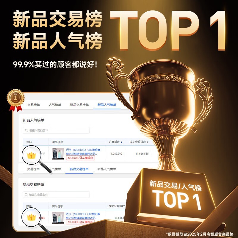 迈从G87旋钮机械键盘 京东8折仅需228元_游戏硬件键鼠外设-中关村在线