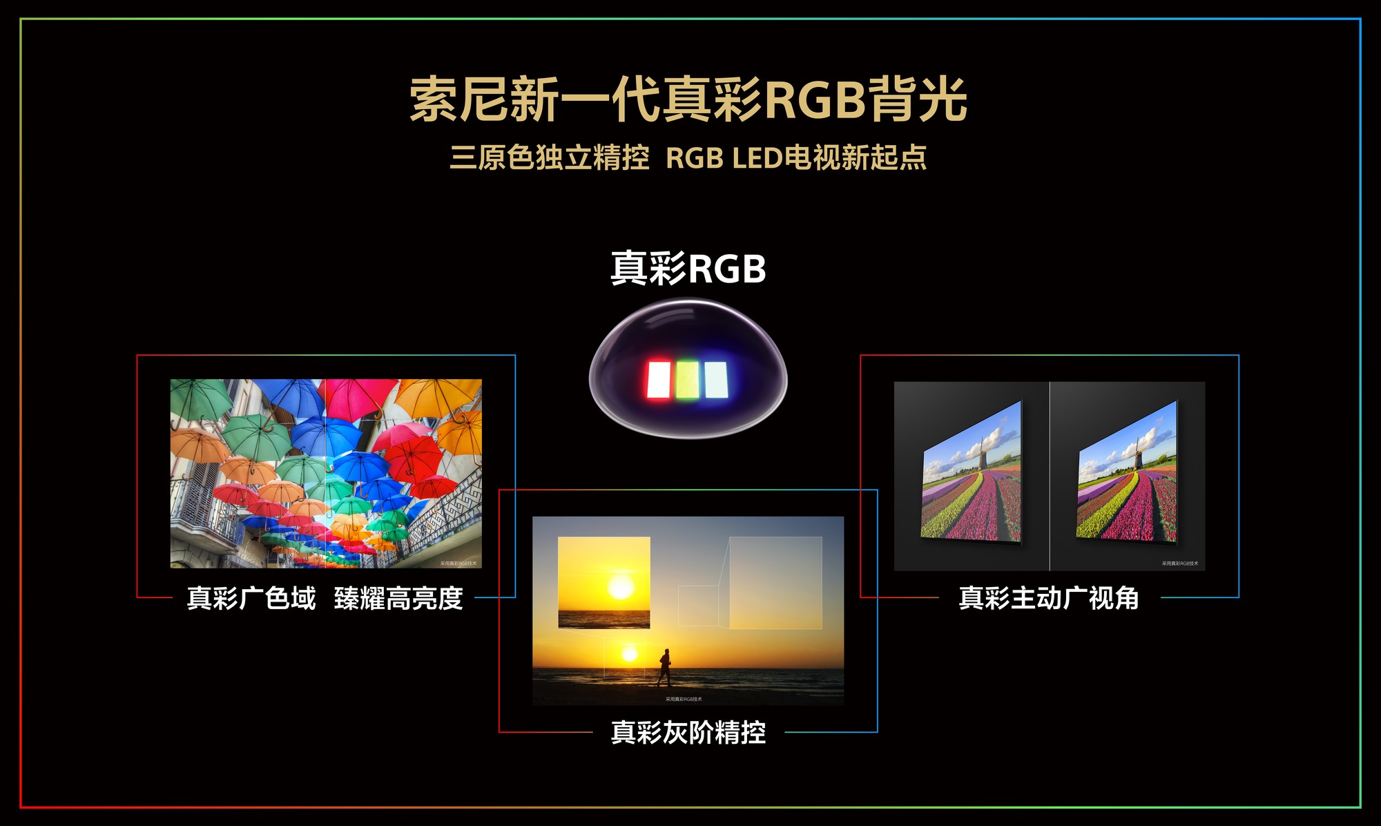 索尼真彩RGB电视 AWE2026首秀——二十载RGB技术沉淀，以真实色彩引领显示未来_电视新闻-中关村在线