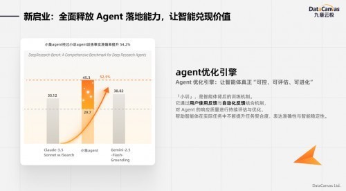 九章云极DataCanvas亮相WAIC 2025，以普惠算力赋能AI新时代_业界资讯-中关村在线