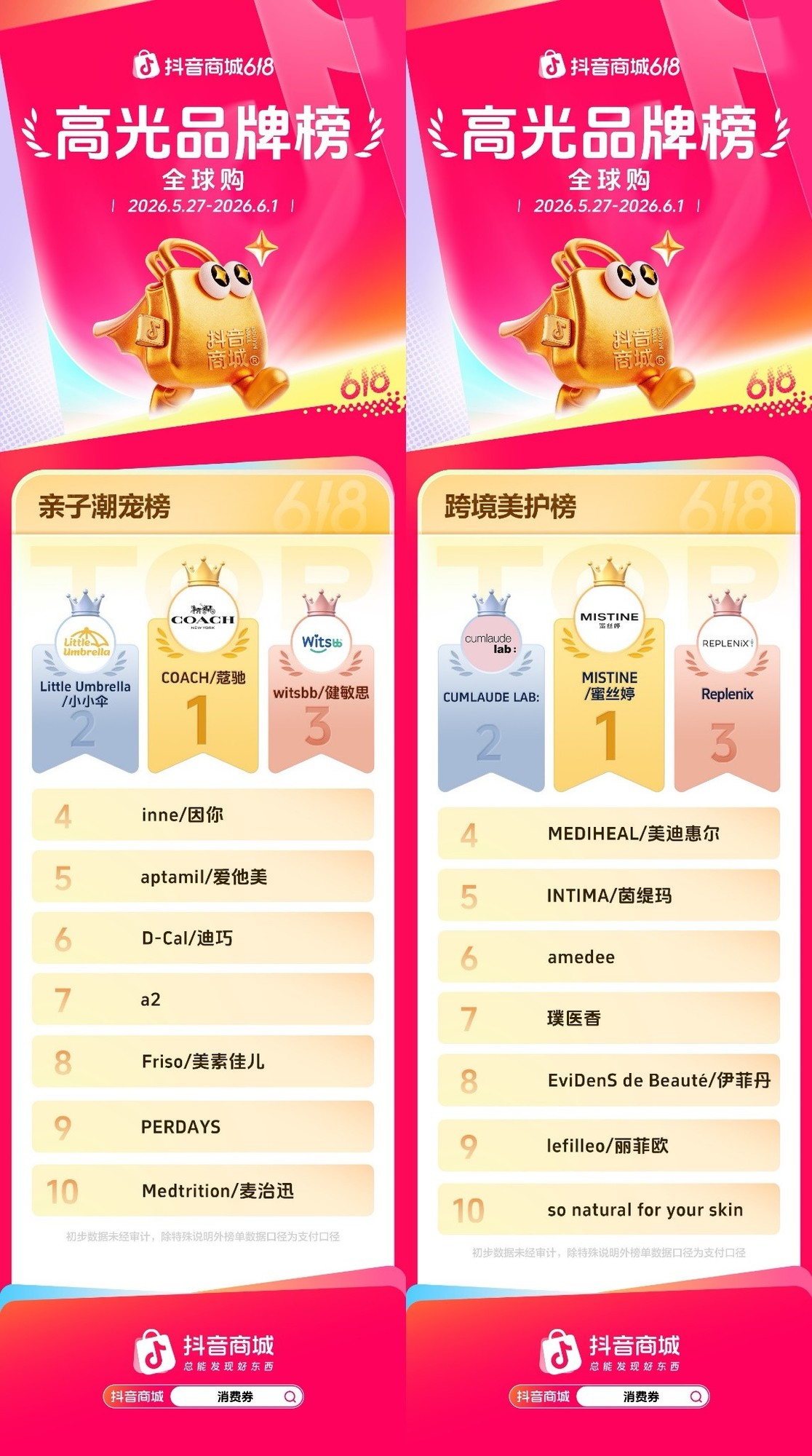 抖音商城618开门红高光榜单出炉，多行业品牌集中爆发_厂商动态-中关村在线