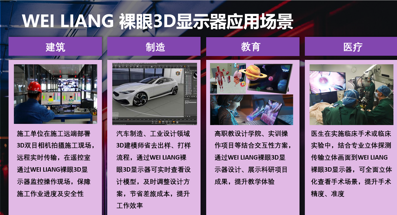 四维全景主动立体屏VR3D55寸立式显示器_液晶显示器-中关村在线