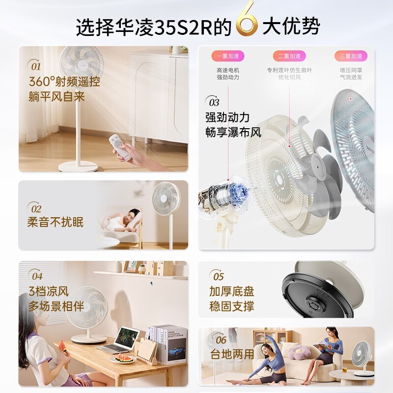 华凌美的七叶轻音电风扇限时特惠100元_家电导购-中关村在线