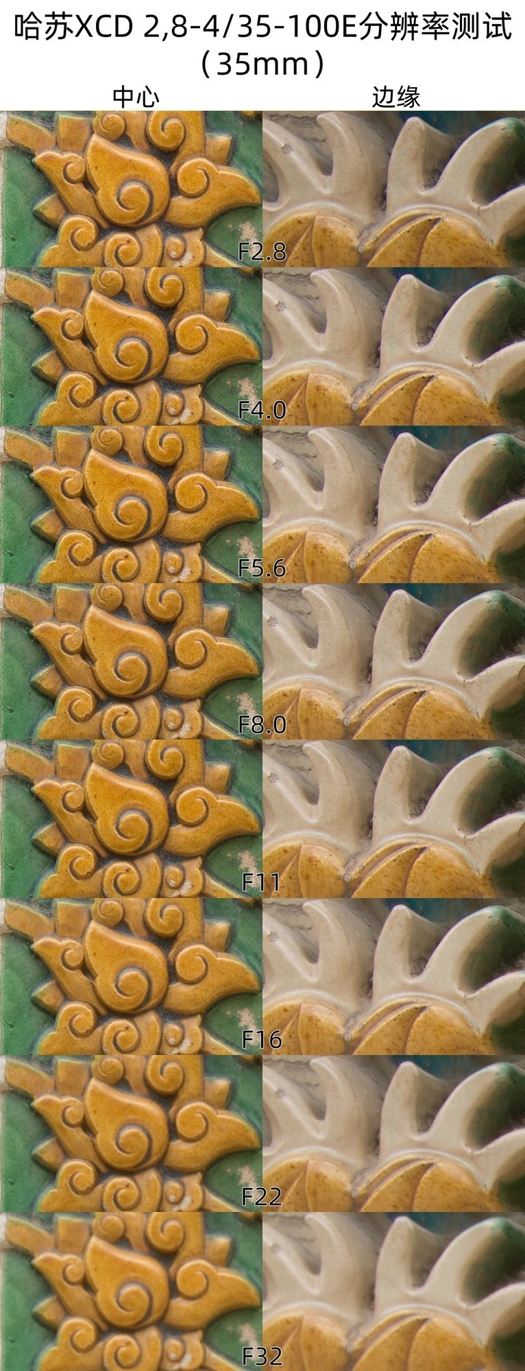 极致画质体验 哈苏X2D II 100C评测_哈苏 X2D 100C_数码影音-中关村在线