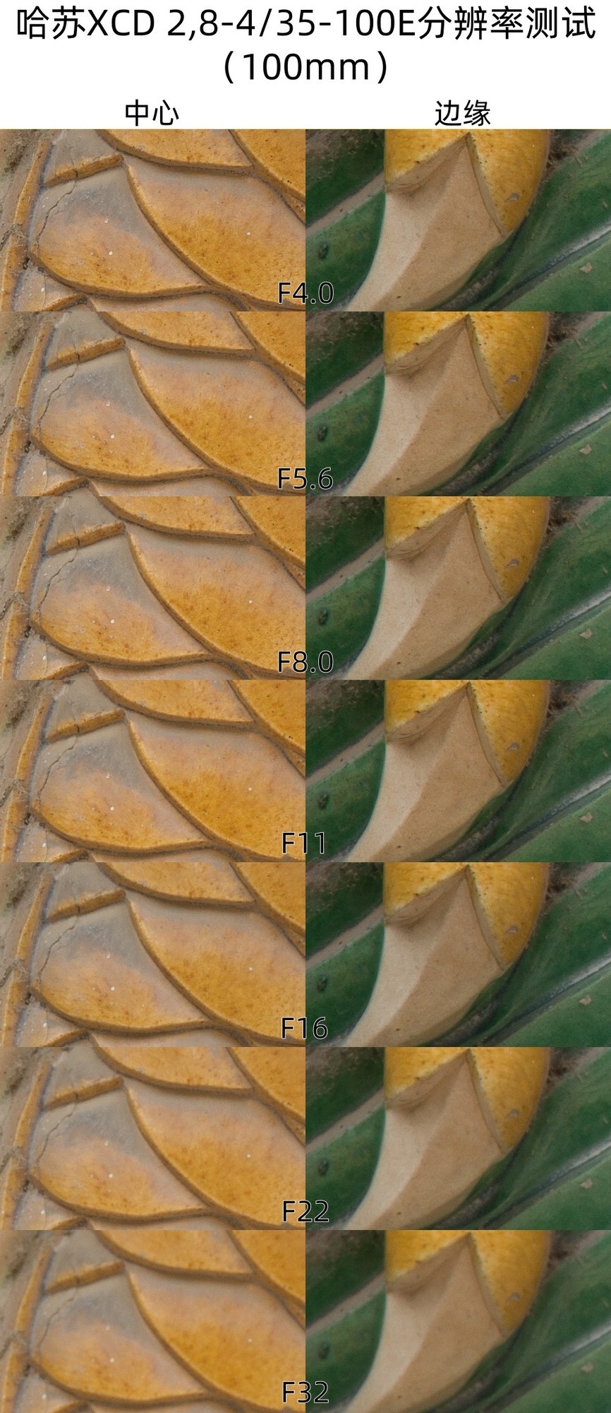 极致画质体验 哈苏X2D II 100C评测_哈苏 X2D 100C_数码影音-中关村在线