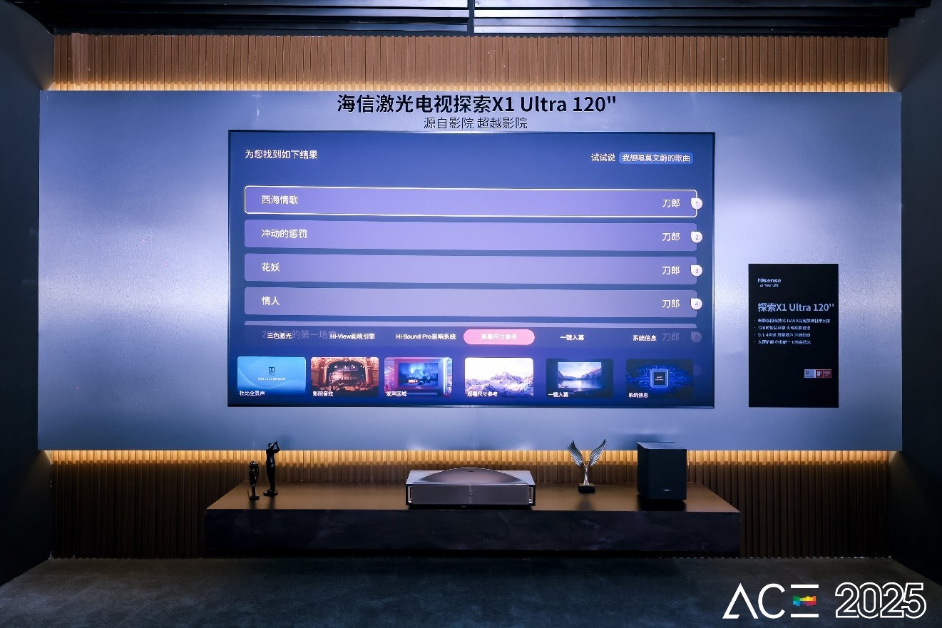 RGB-Mini LED秀出硬实力，海信电视斩获多项ACE2025“凯博”大奖_电视新闻-中关村在线