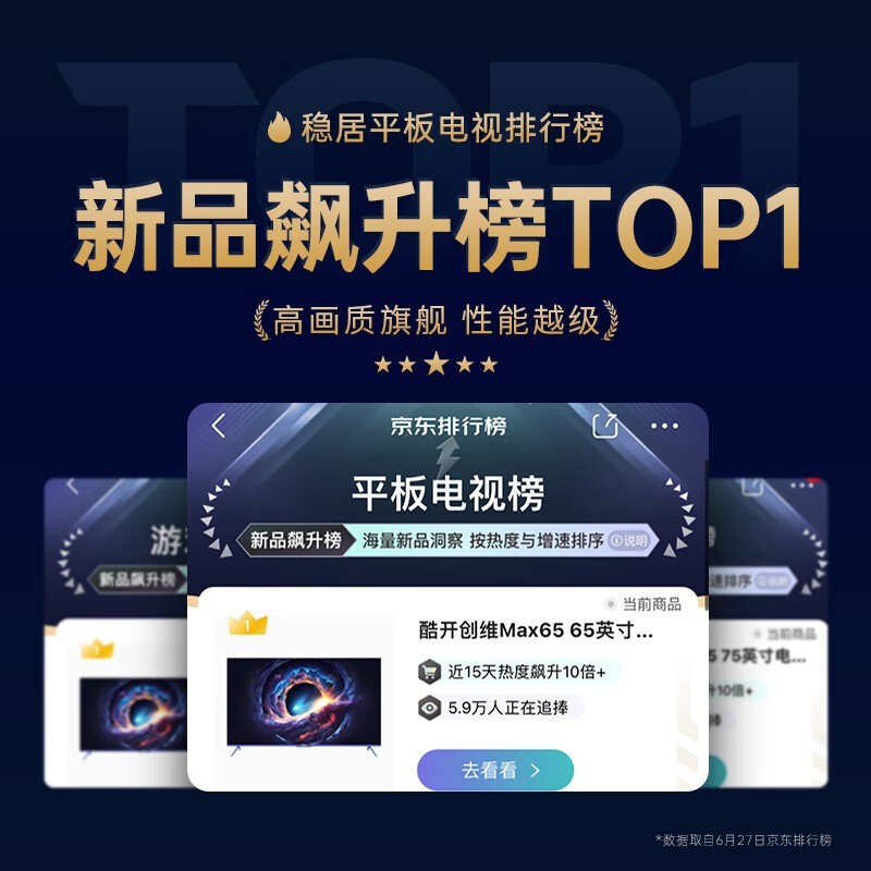 酷开创维Max65 65英寸电视钜惠来袭_创维 酷开 Max 1A_电视导购-中关村在线
