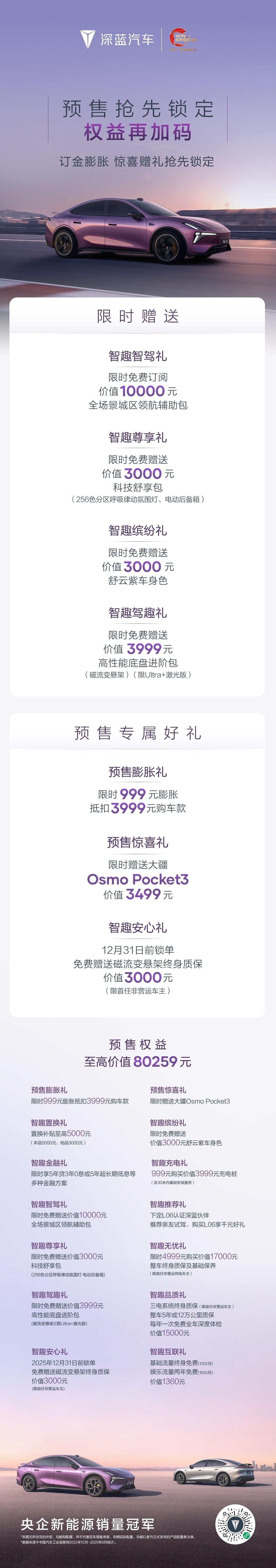 深蓝L06正式开启预售 展现年轻化出行新趋势_汽车新闻-中关村在线