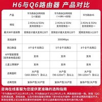 【手慢无】华为Q6子母路由器网线版全屋WiFi6ac+ap千兆面板h6只需1549！_ZOL企业站-中关村在线