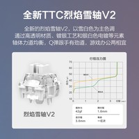 ADI G96详细参数_【手慢无】京东京造 G96机械键盘369元入手 超值！_游戏硬件键鼠外设-中关村在线